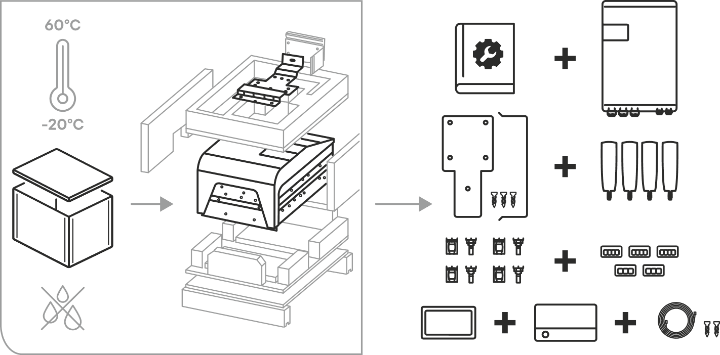 FIRST STEPS | Manuel next3